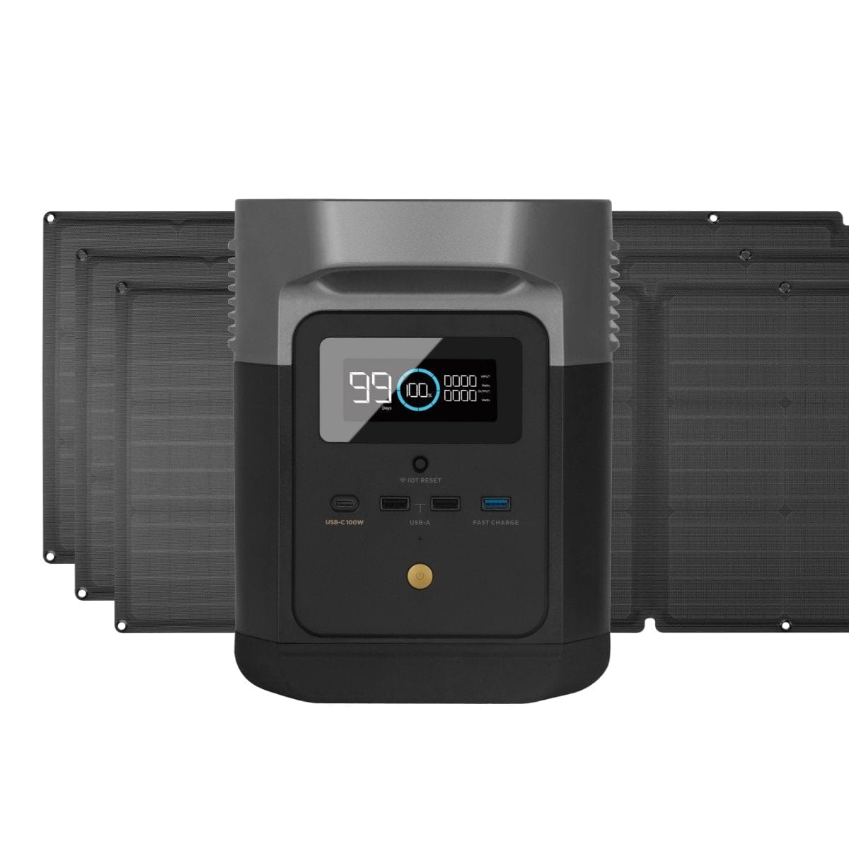 EcoFlow Delta Mini + 3x 110W Solar Panel Solar Generator Kit - The ...